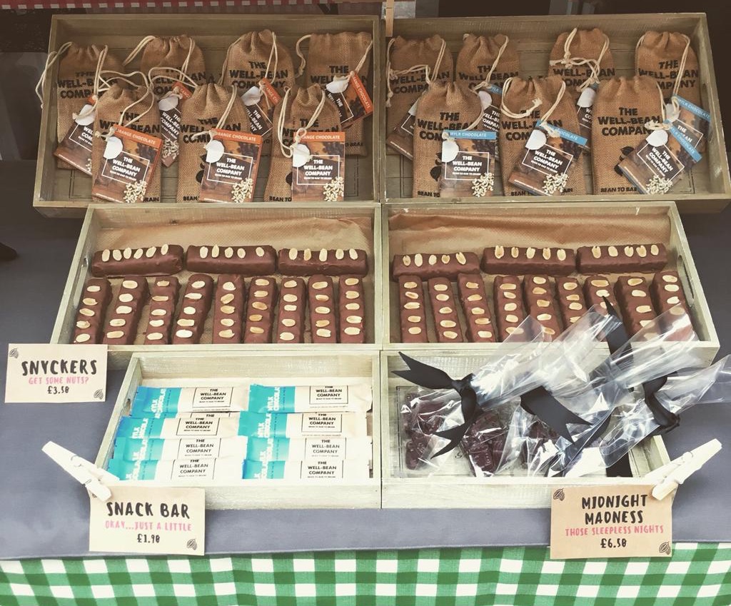 well bean display – Fat Gay Vegan
